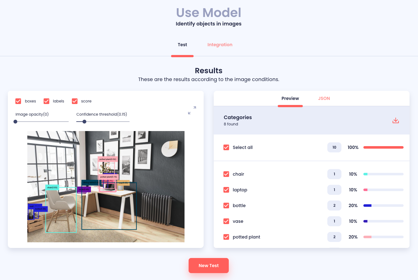 Cogniflow | No-code AI for busy people